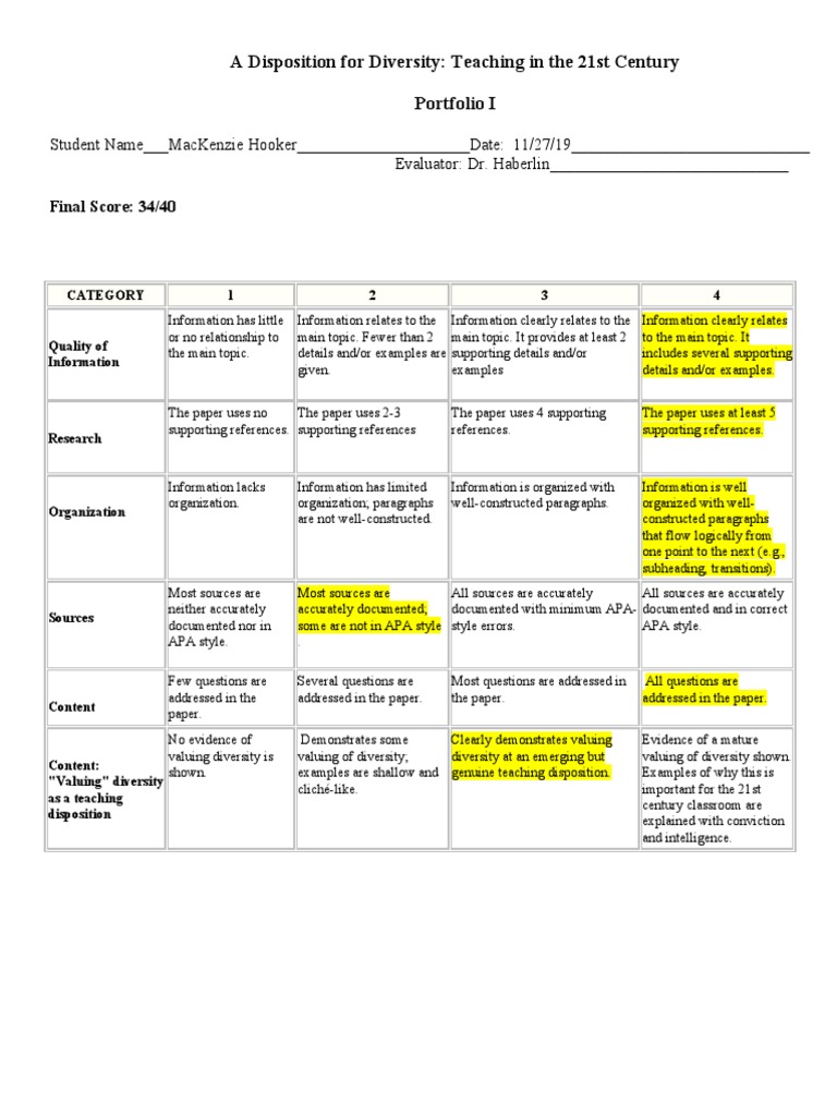 Diversity Paper Grading Rubric | PDF