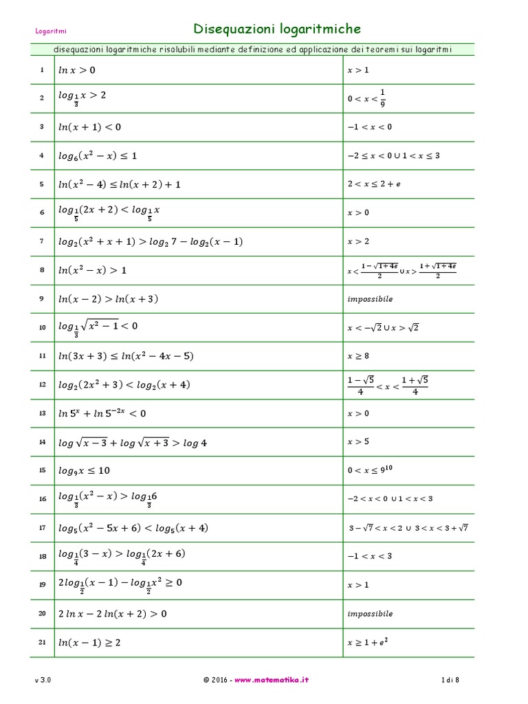 08 16 Disequazioni Logaritmiche 3 0 | PDF