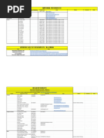 01 Daman Provider Network - List of Hospitals Within UAE For Daman's ...