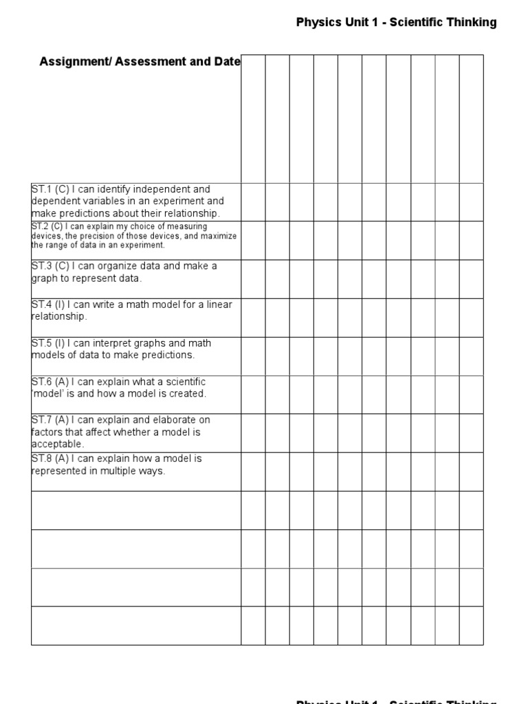 Physics Standards | PDF | Science & Mathematics