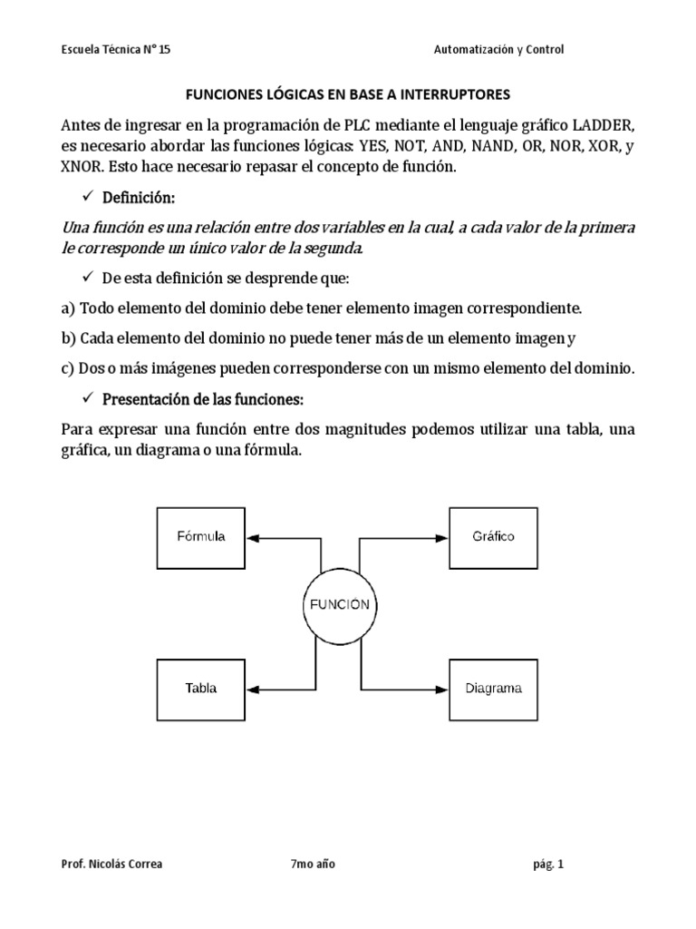 04 Funciones Lógicas - Introducción 2020 | PDF | Puerta lógica ...