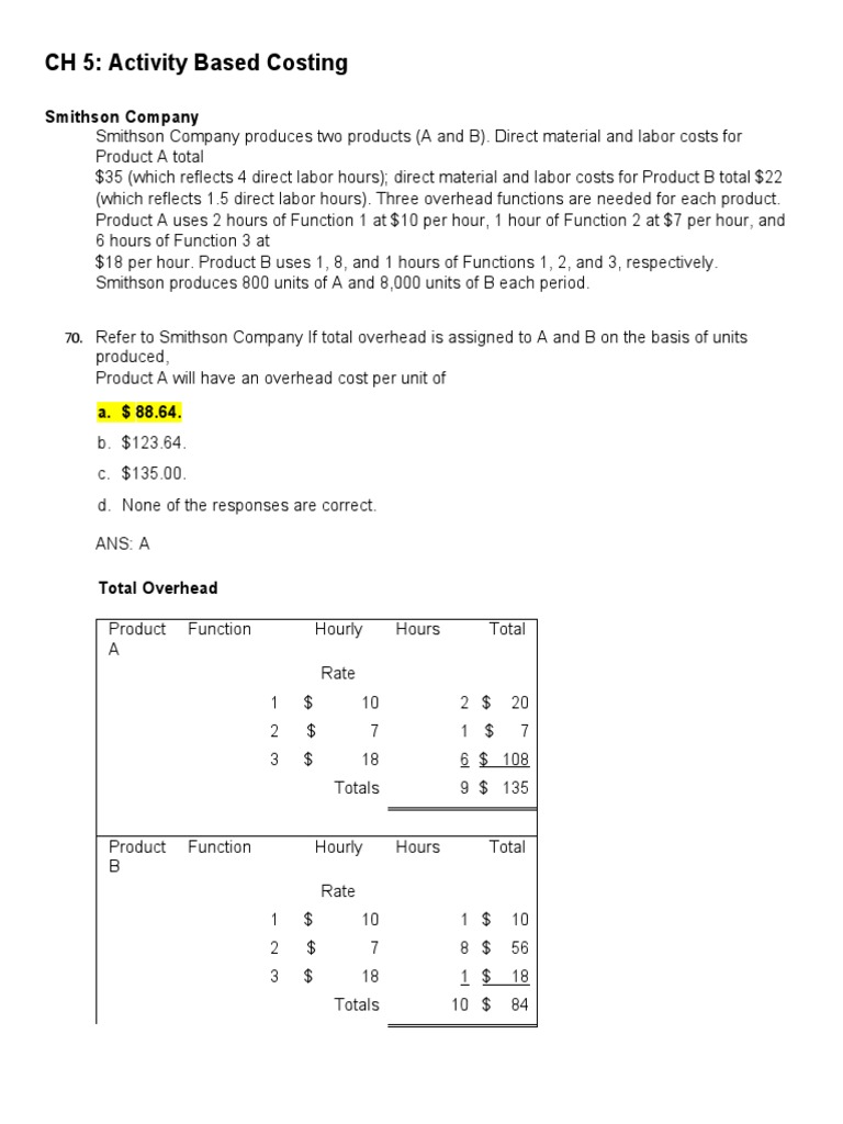 Activity Based Costing With Answers & Solution | PDF | Business ...