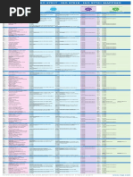 MELLPI Pro Implementing Guidelines January 2022 | PDF | Evaluation ...