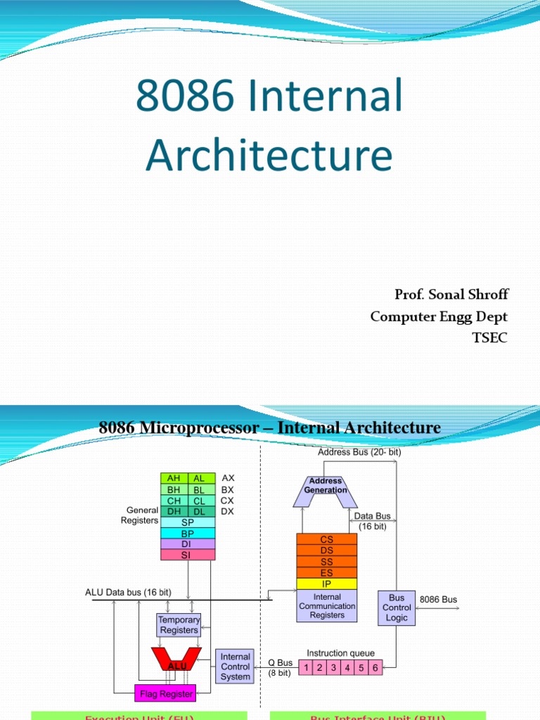 InternalArchitecture 8086 - PPT | PDF | Pointer (Computer Programming) | Computer Data