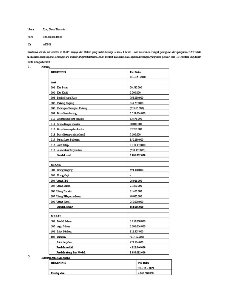Soal UTS Audit I 2022 | PDF