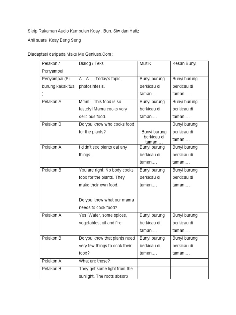 Contoh Skrip Rakaman Audio | PDF | Biology | Plants