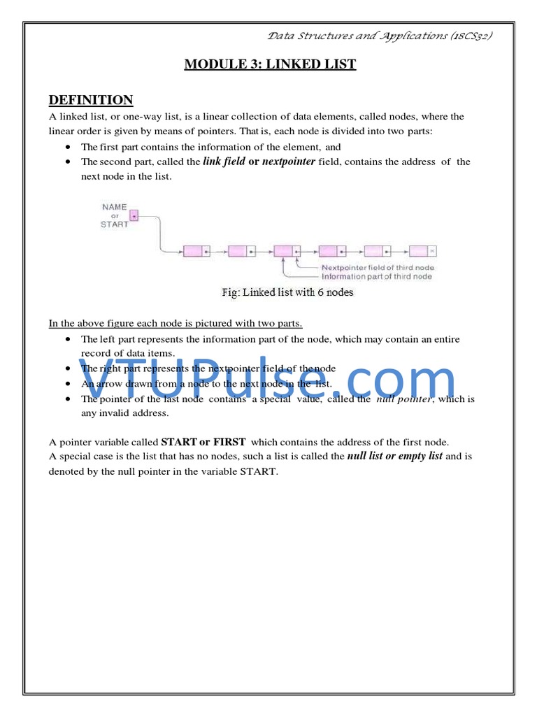 Module 3 Linked List Data Structures And Applications 18cs32 Pdf Pointer Computer 