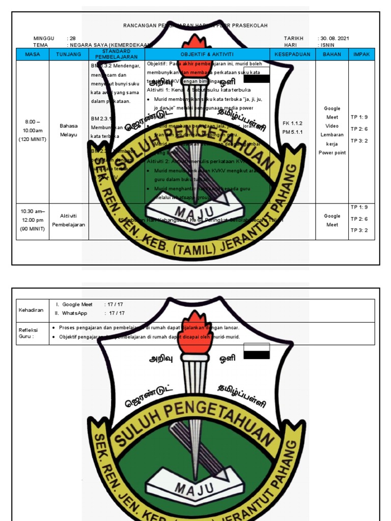 RPH M28 Merdeka | PDF