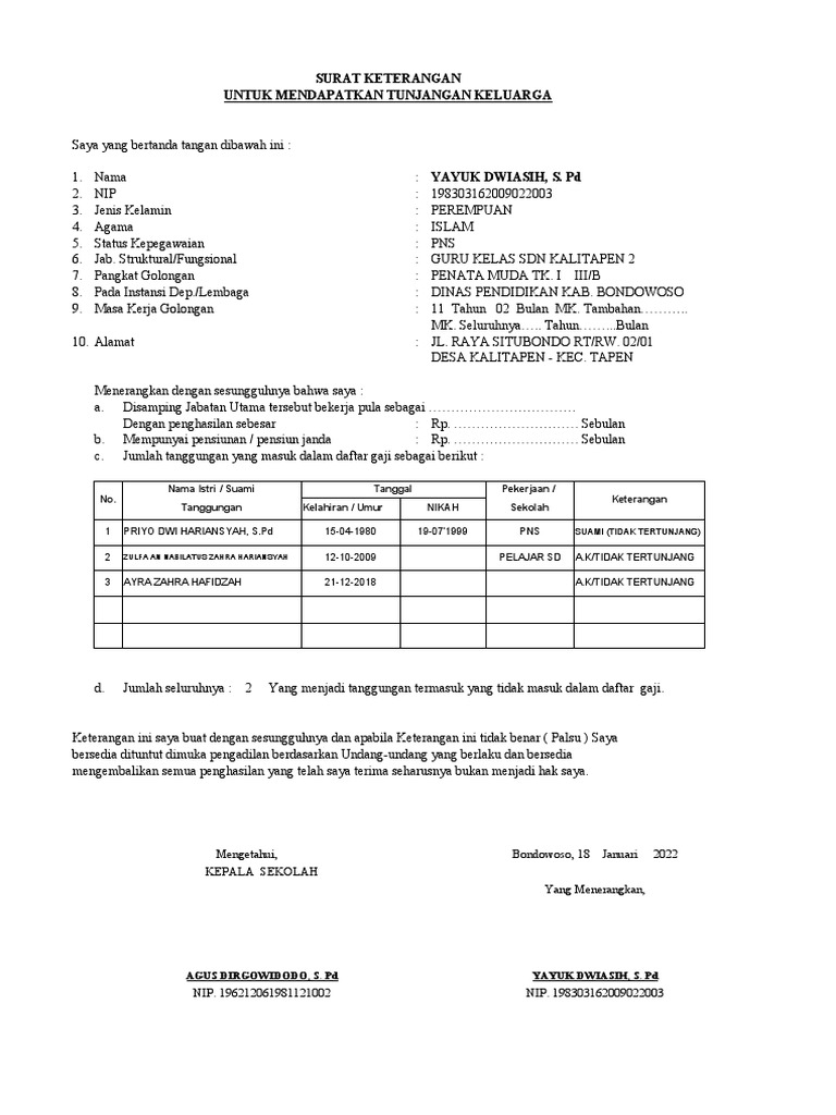 MODEL DK Contoh Format | PDF