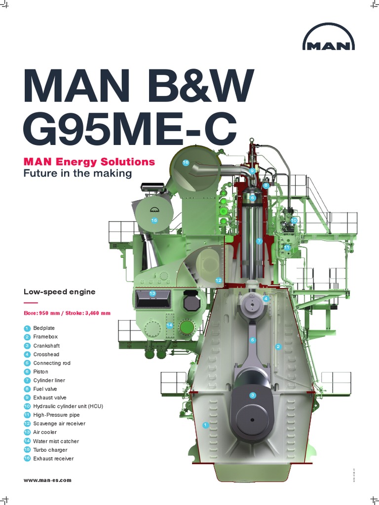 Man B&W G95ME-C: Low-Speed Engine | PDF