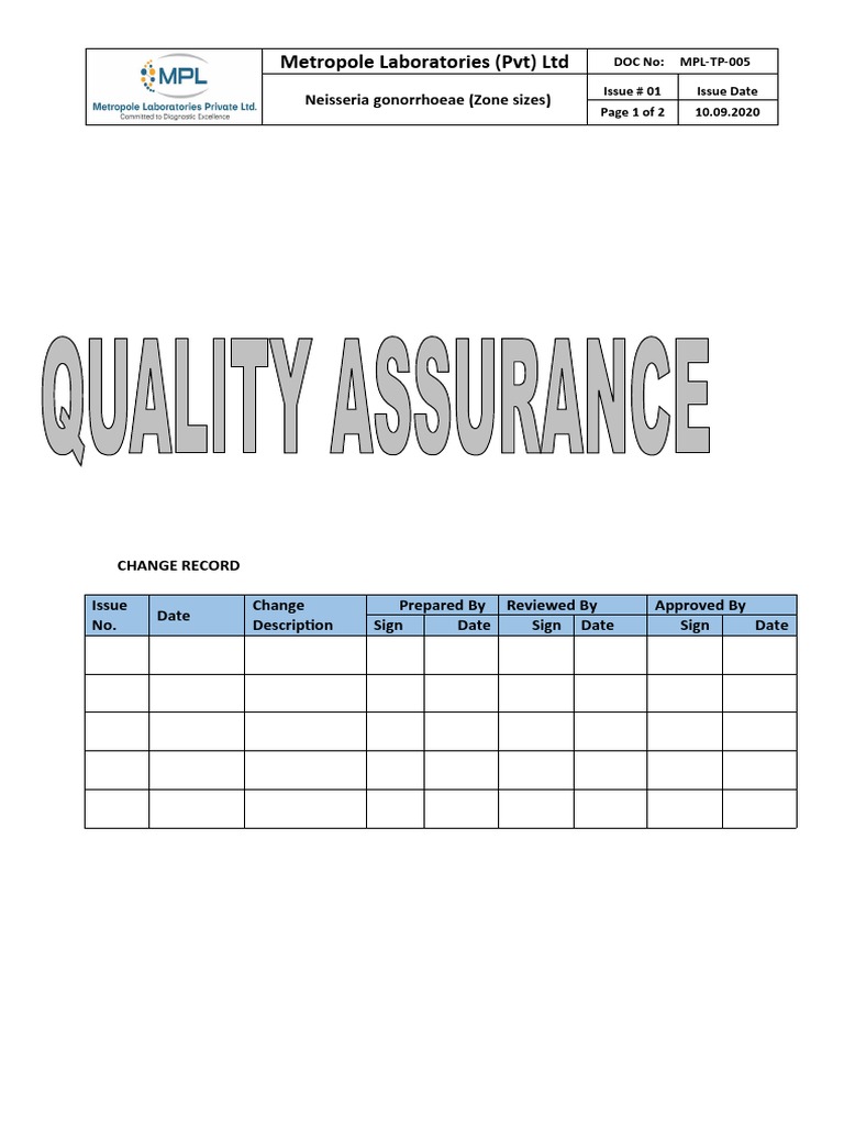 NEISSERIA Antibiotic Chart | PDF