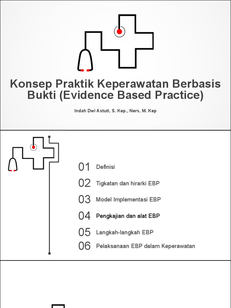 Konsep Praktik Keperawatan Berbasis Bukti (Evidence Based Practice) | PDF | Pengembangan Diri