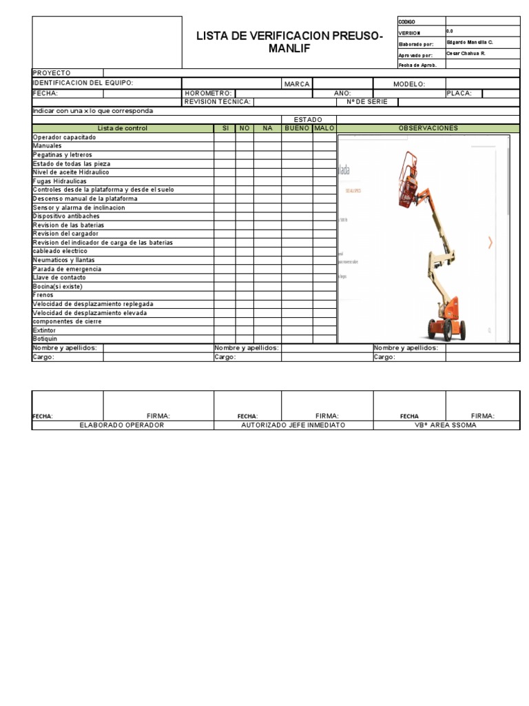 Check List Manlift | PDF
