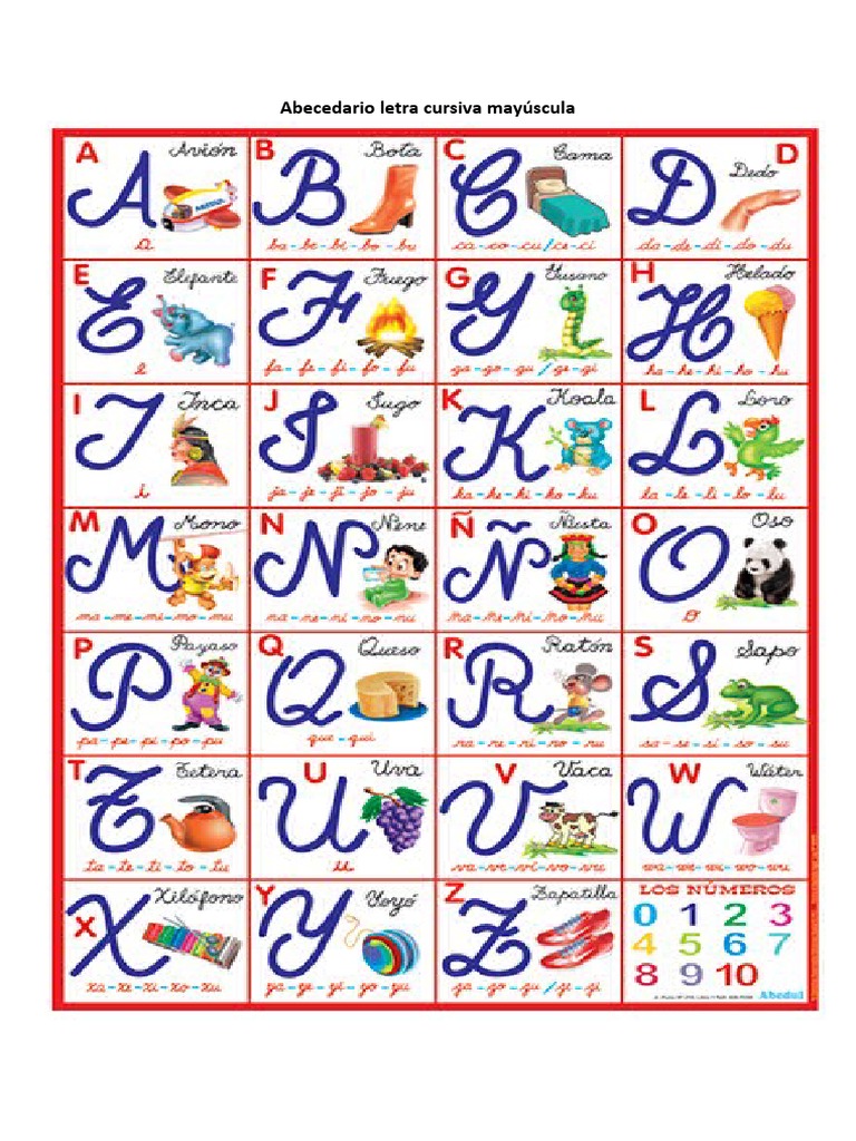 Abecedario Mayúscula y Minúscula | PDF