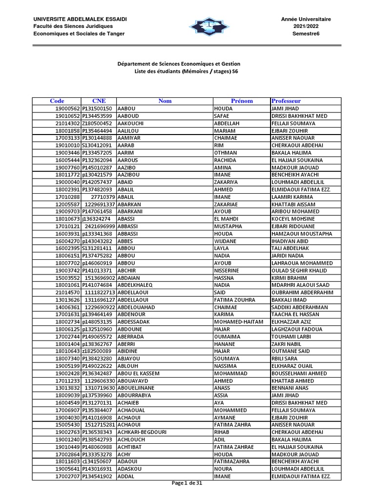 Pfe S6 Eco 2021 2022 | PDF