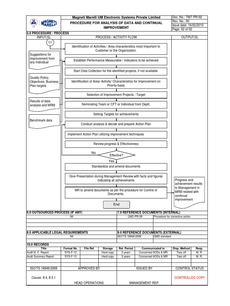 TMT Procedure - Analysis of Data & Continuous Improvement P2 | PDF ...