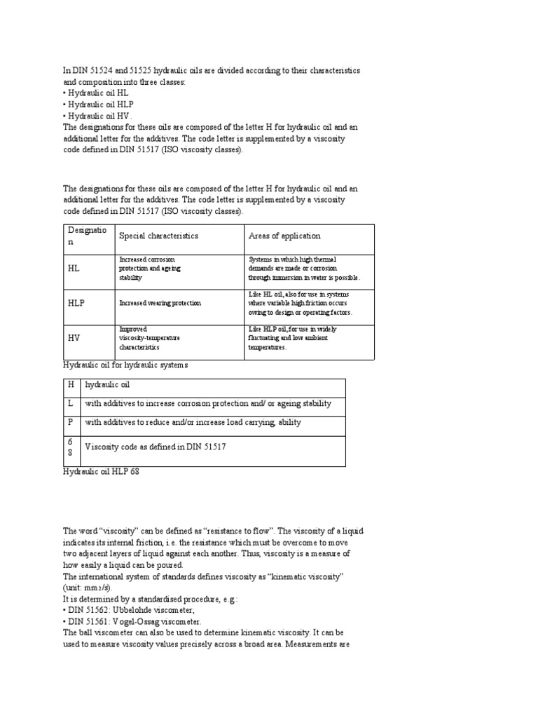 In DIN 51524 and 51525 Hydraulic Oils Are Divided According To Their ...