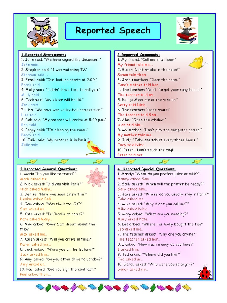 Reported Speech | PDF