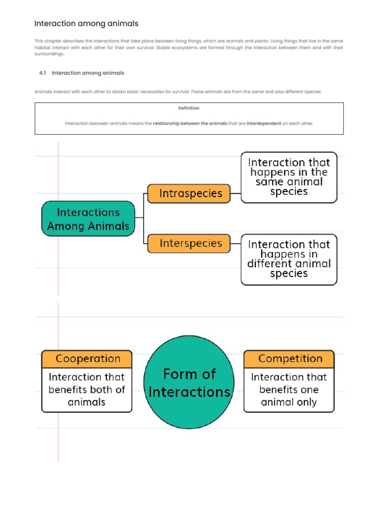Interaction Among Animals | PDF | Symbiosis | Plants