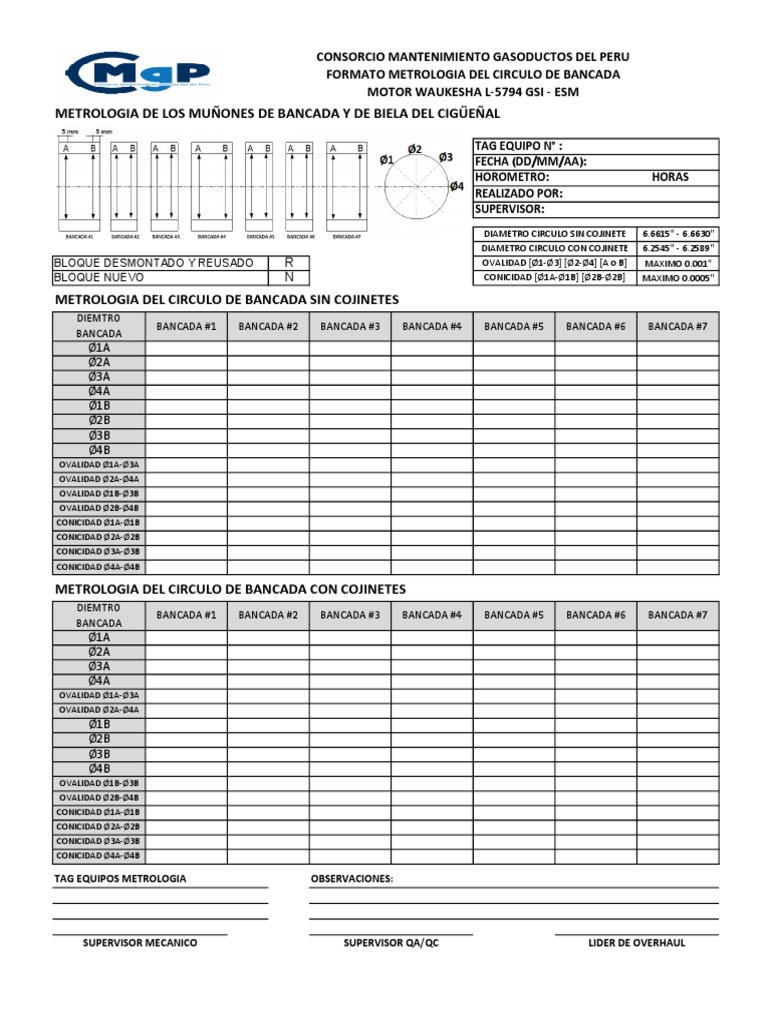 Circulo Bancada Motor Waukesha L5794 | PDF