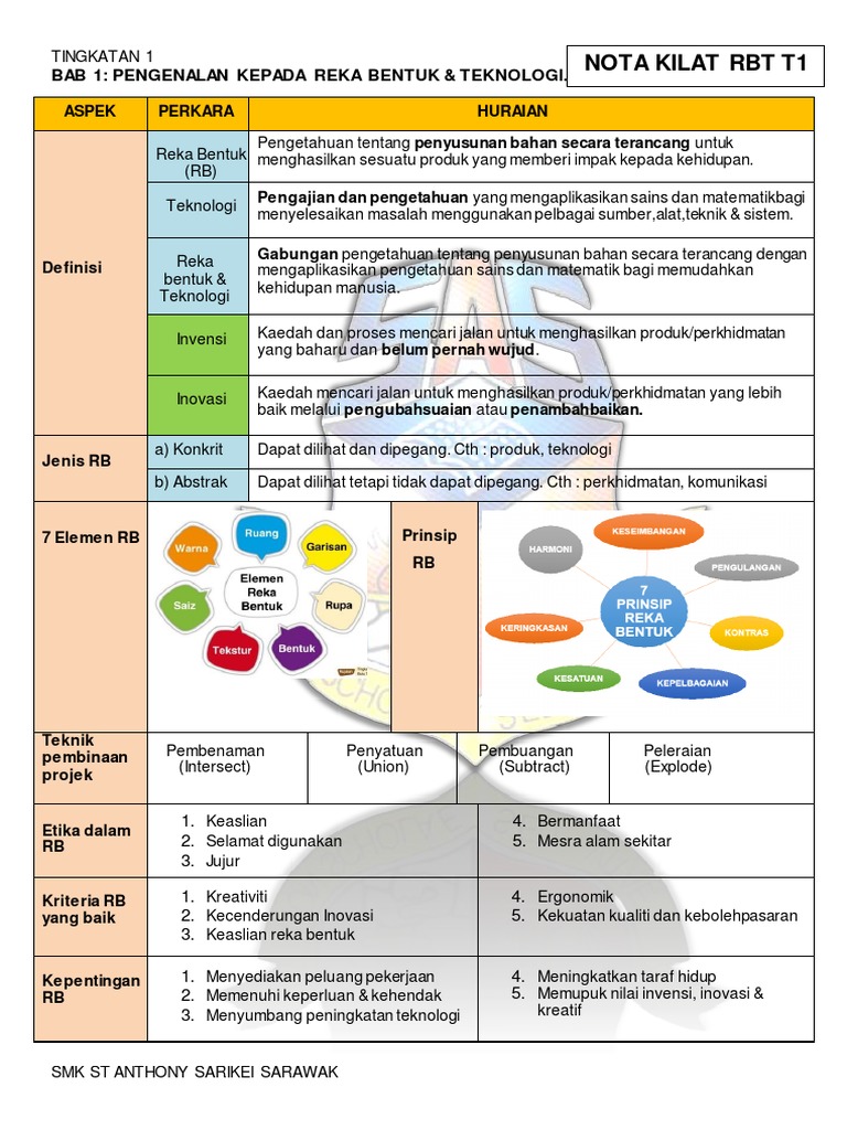 Nota Kilat RBT T1 | PDF