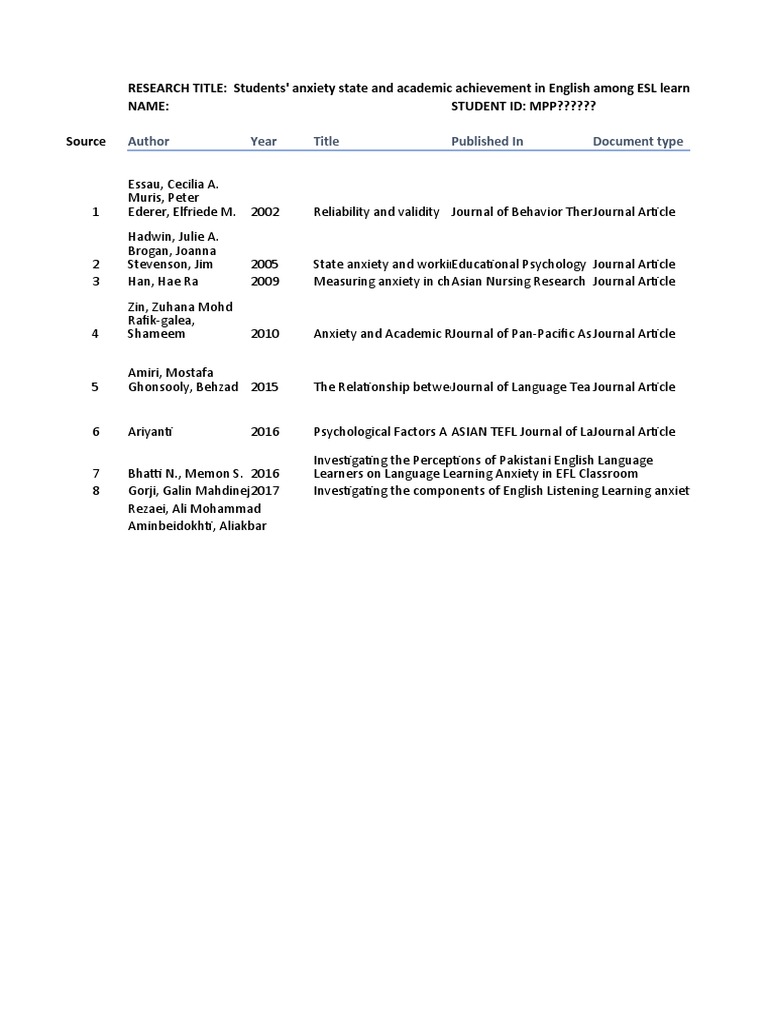 Example of Synthesis Matrix Comprehensive | PDF | English As A Second ...
