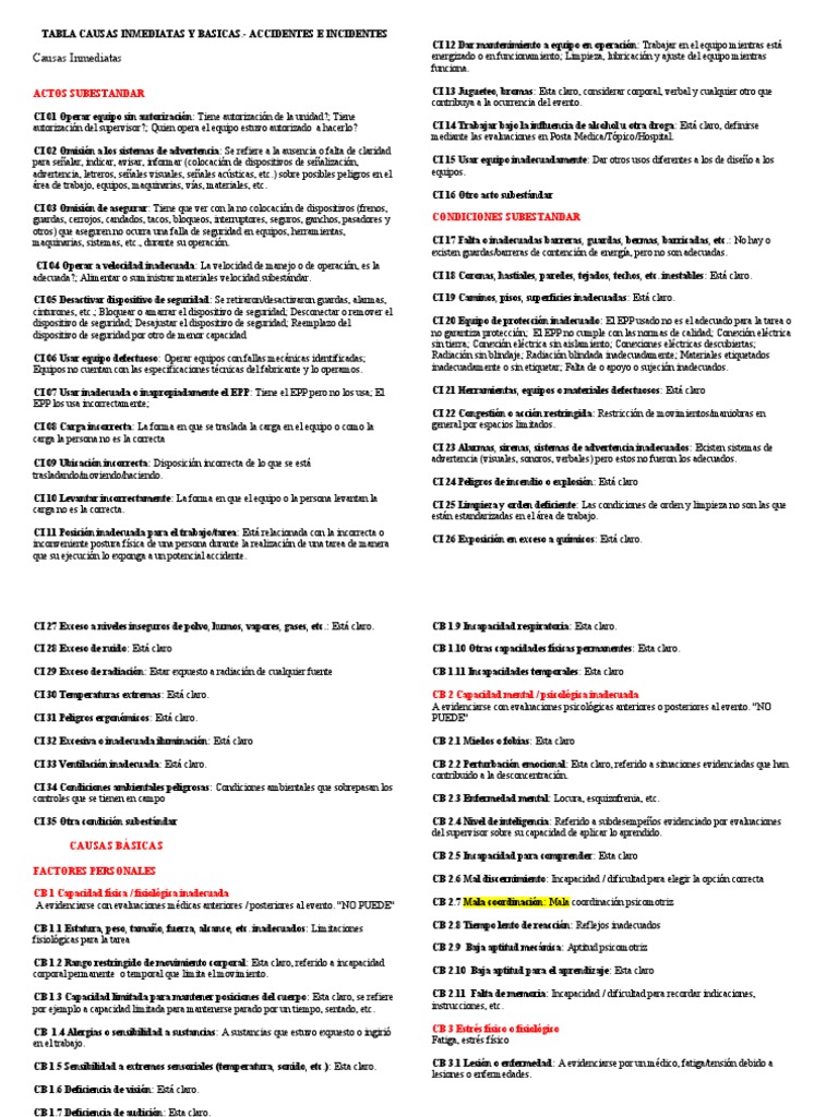Tabla Tasc | PDF | Estrés (biología) | Trastorno mental