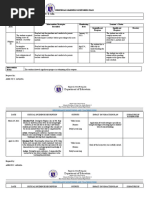 Individual Learning Monitoring Plan (Sample Template) | PDF ...