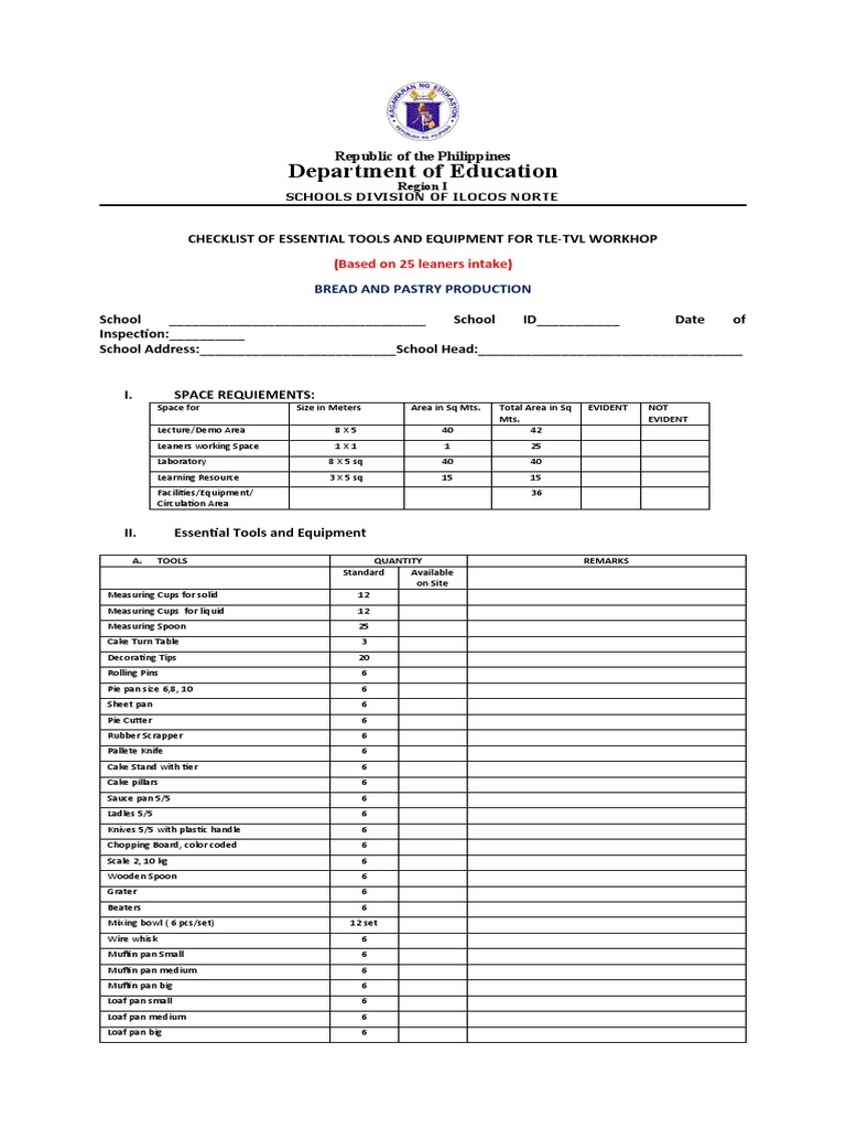 Checklist of Essential Tools, Equipment, and Materials for a TLE-TVL ...