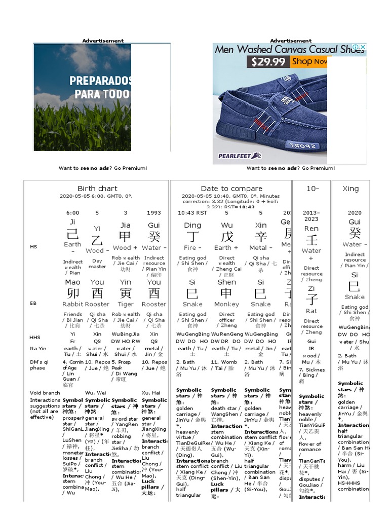 Birth Chart Date To Compare 10-Xing: Earth - Wood - Wood + Water - Fire ...