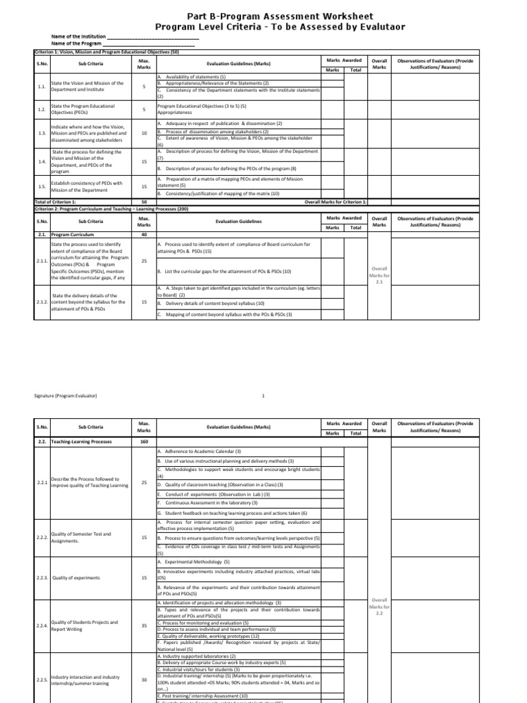 Part B-Program Assessment Worksheet Program Level Criteria - To Be Assessed by Evalutaor | PDF