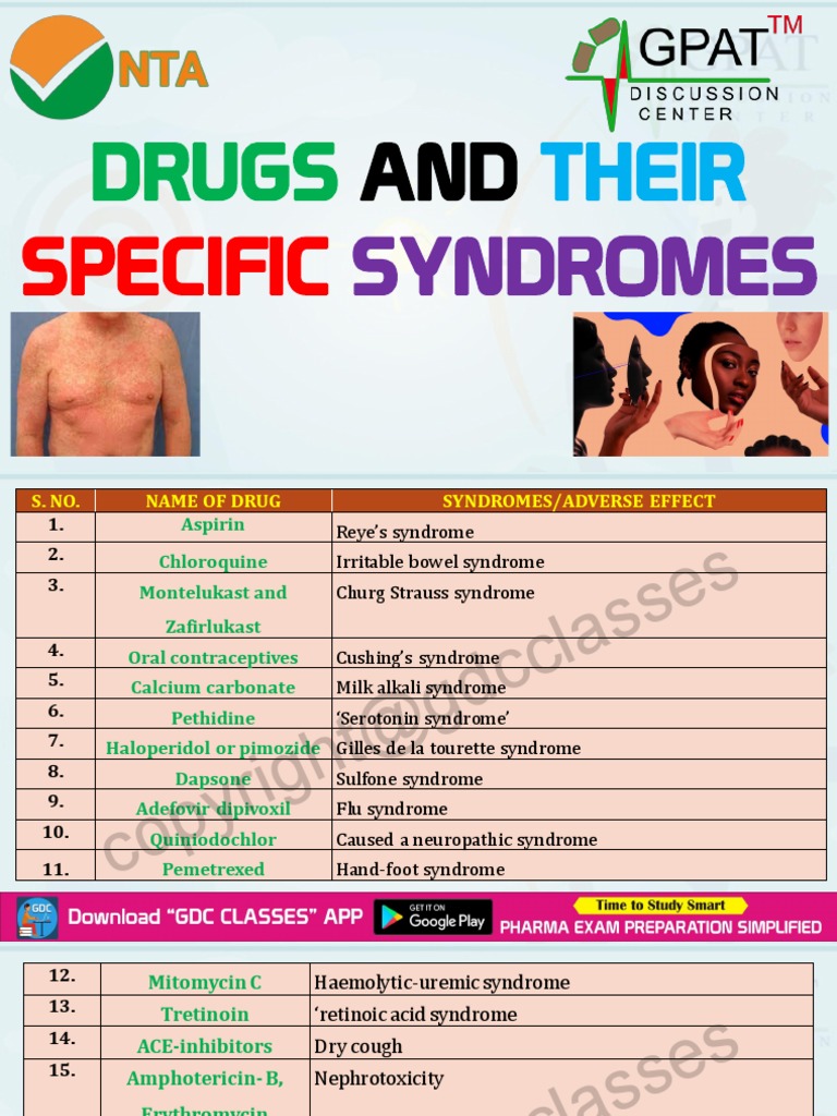 Syndromes | PDF | Drugs | World Health Organization