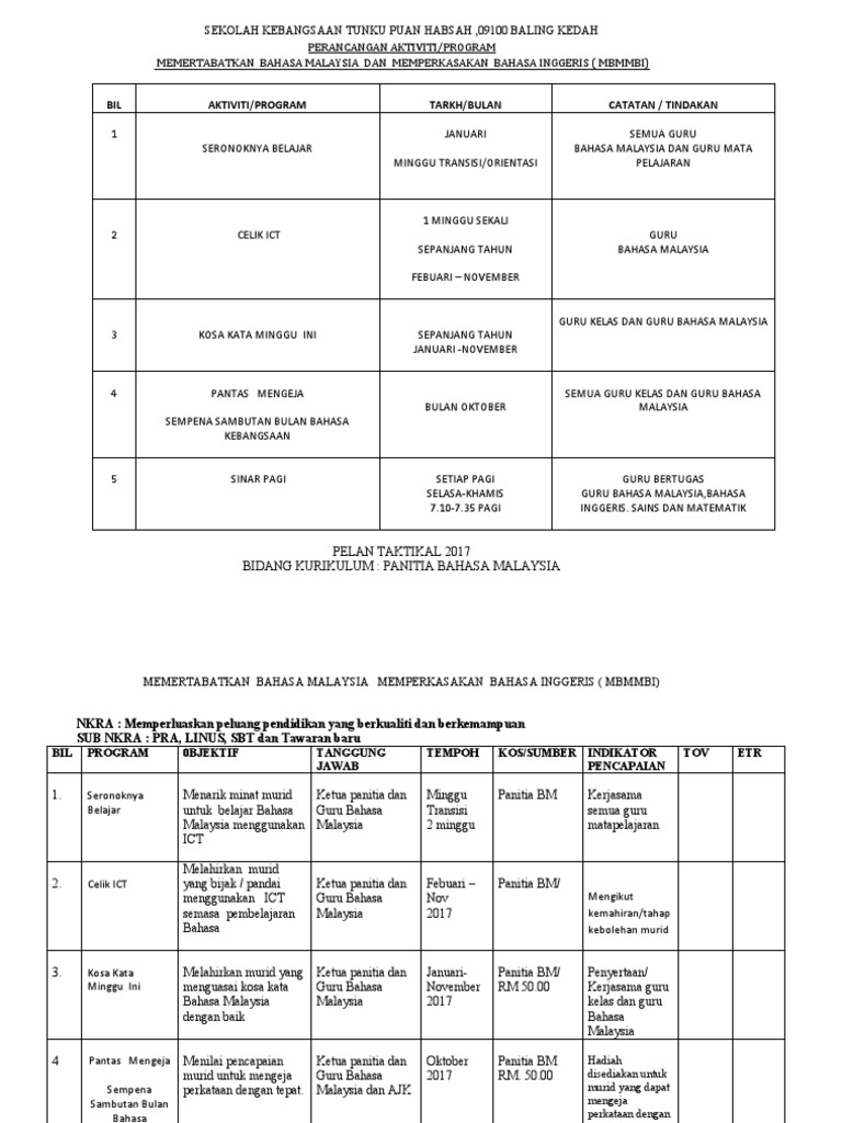 Aktiviti Mbmmbi | PDF