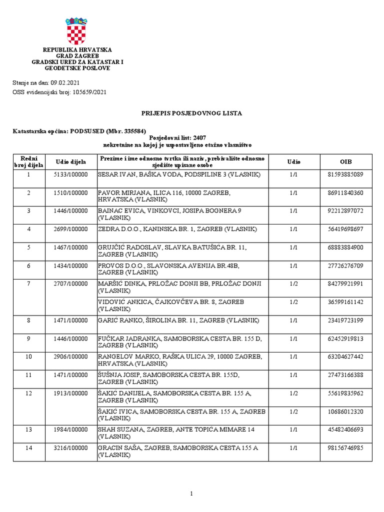 Prijepis Posjedovnog Lista 1612882773439 | PDF