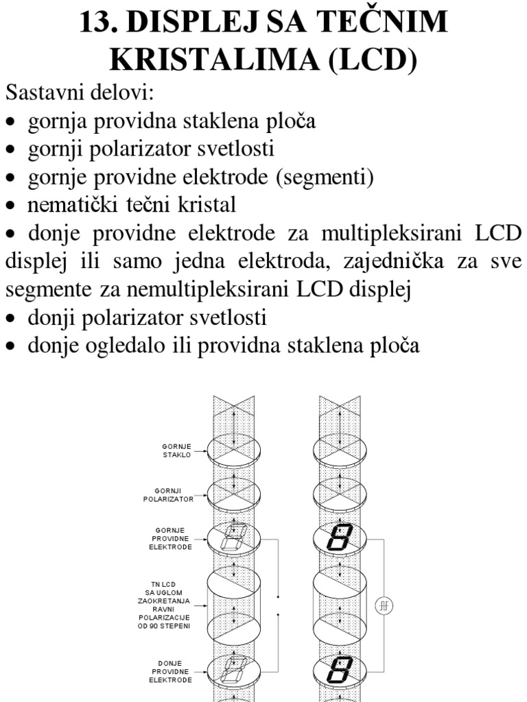 LCD Displeji | PDF