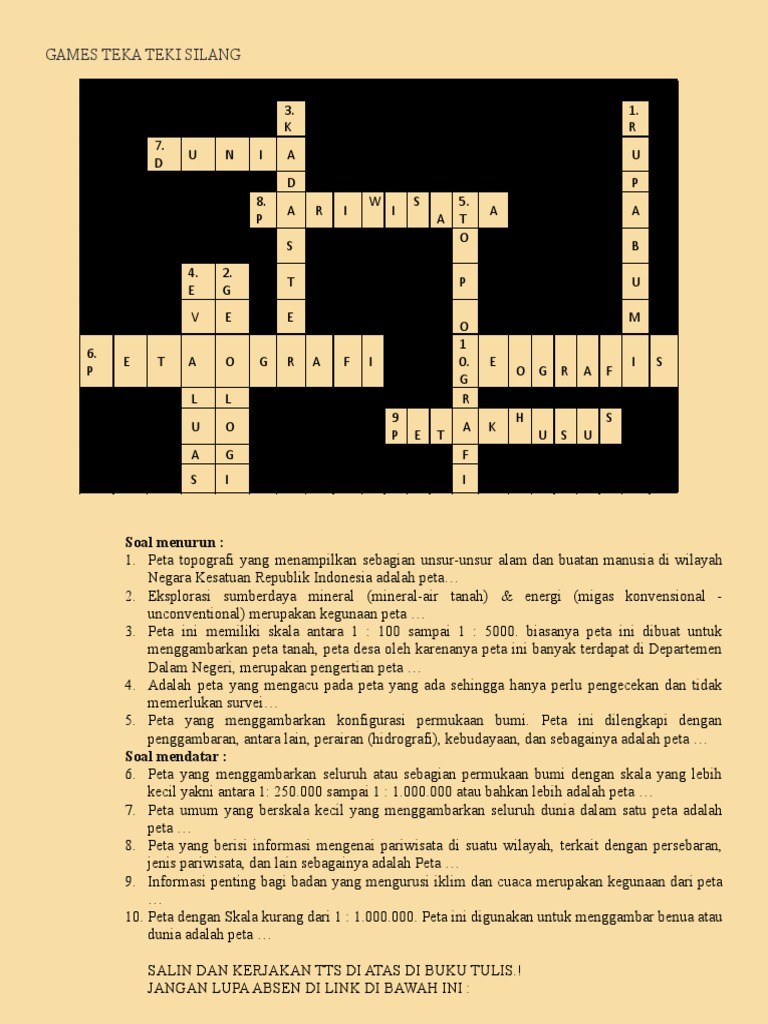 LKS (TTS) Jenis Peta | PDF