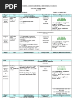 தமிழ் மொழியின் சிறப்பு | PDF