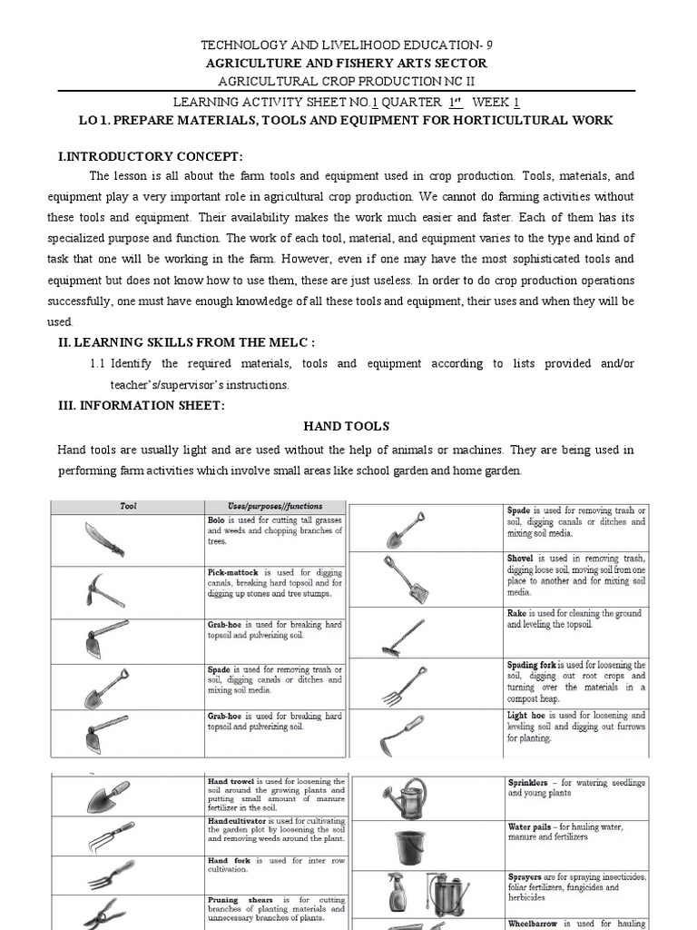 Technology and Livelihood Education 9 Q1 Week 1 | PDF
