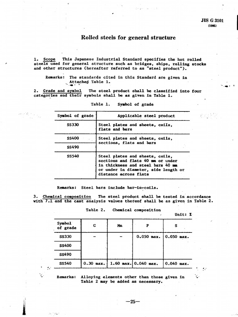 JIS G 3101 SS400 (Rolled Steels For General Structure) | PDF