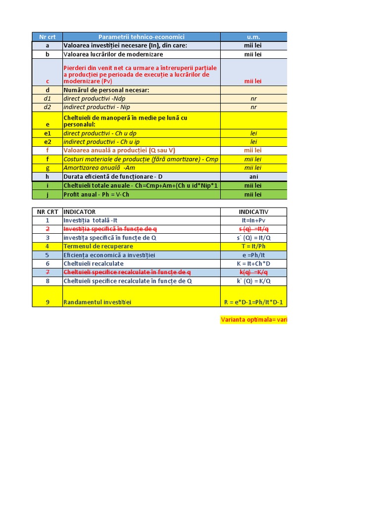 GIP 5 - Grupa 232 | PDF