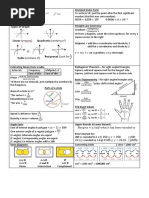 IGCSE Math Notes | PDF