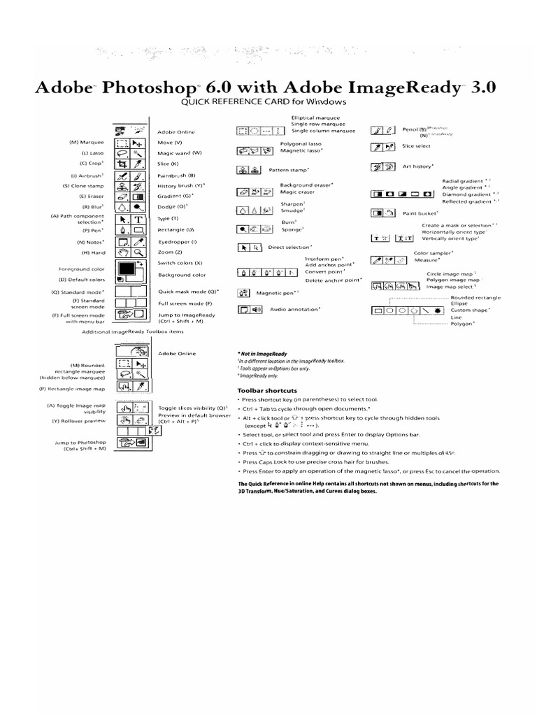 Adobe Photoshop With Image Ready, Quick Reference | PDF