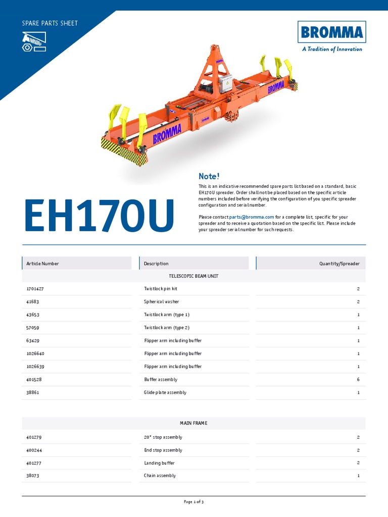 Note!: Spare Parts Sheet | PDF
