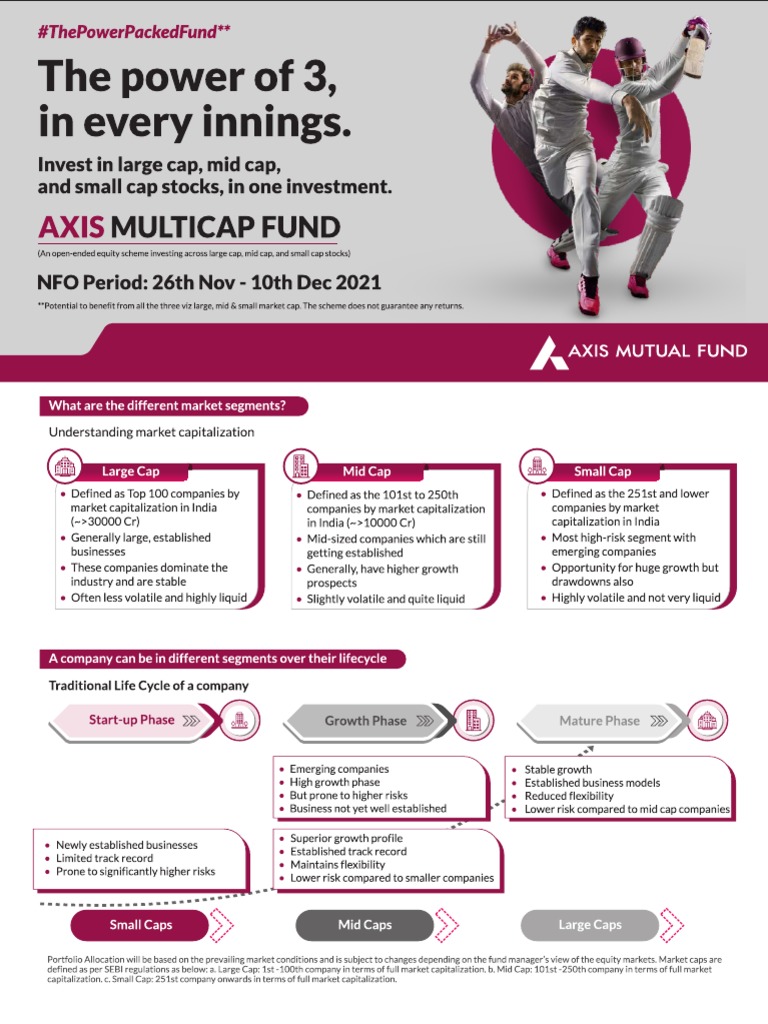 Axis Multicap Fund NFO One Pager | PDF | Investment Fund | Investing