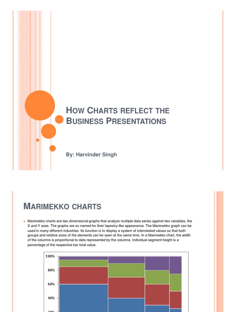 How Charts Reflect The Business Presentations | PDF | Chart | Teaching ...
