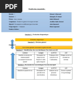 La Typologie Textuelle | PDF | Arts du langage et discipline