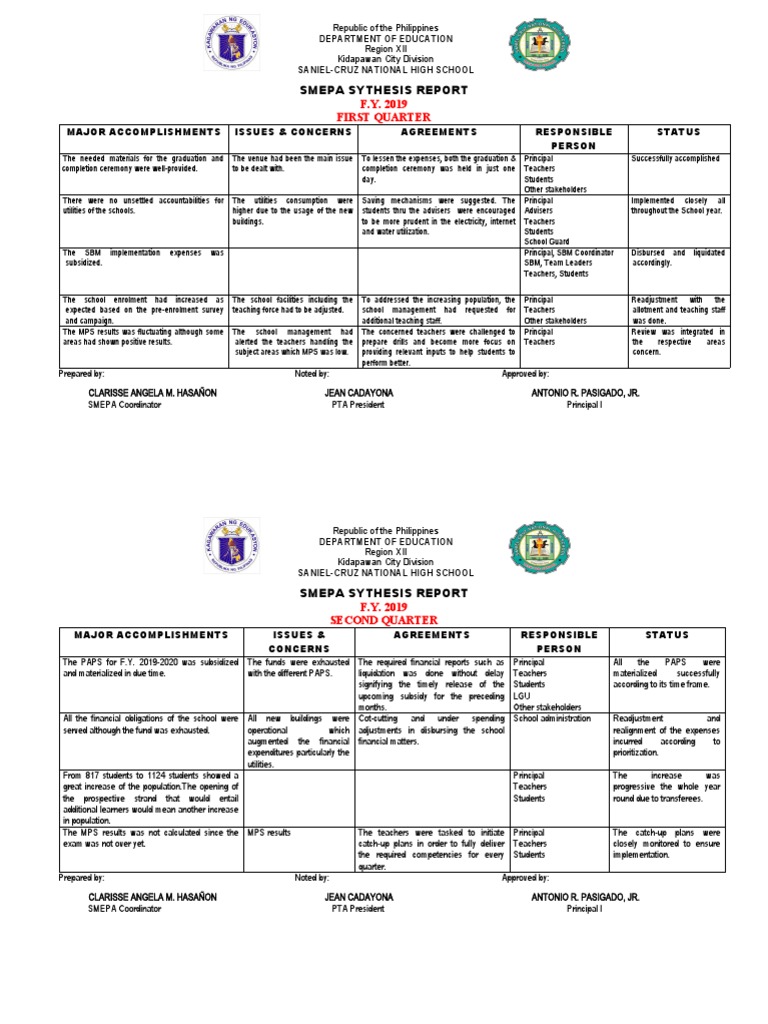 SMEPA Synthesis | PDF