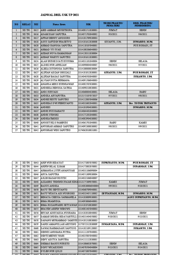 Jadwal Dril Usk TP 2021-2022 | PDF