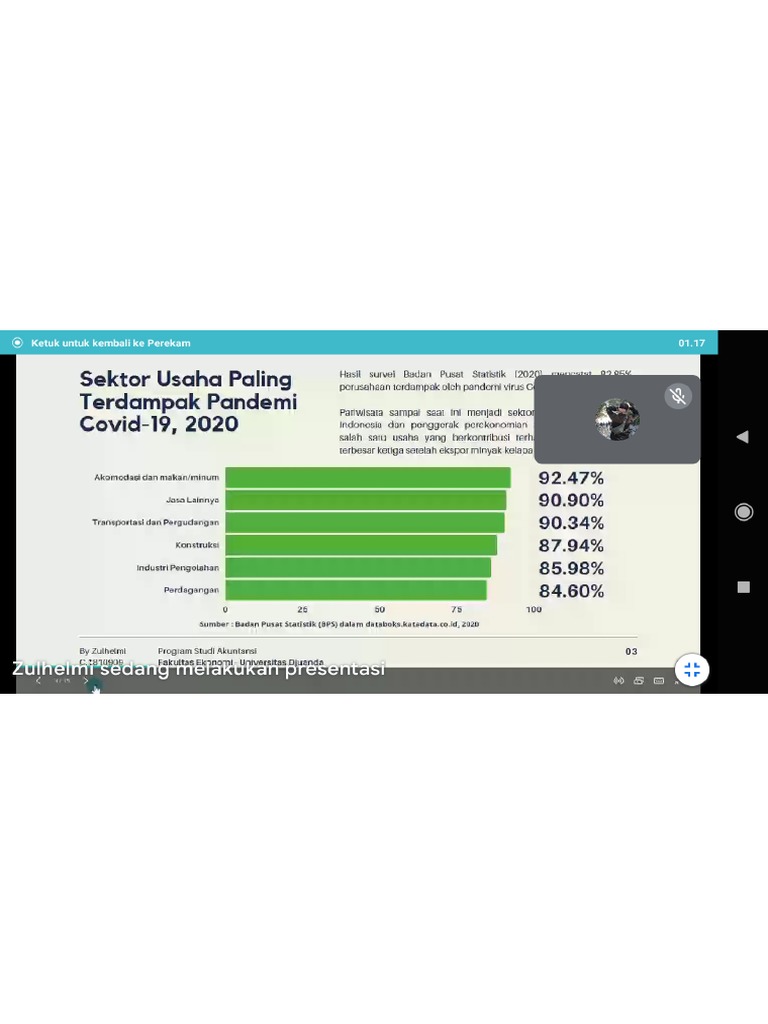 Contoh PPT Kolokium | PDF