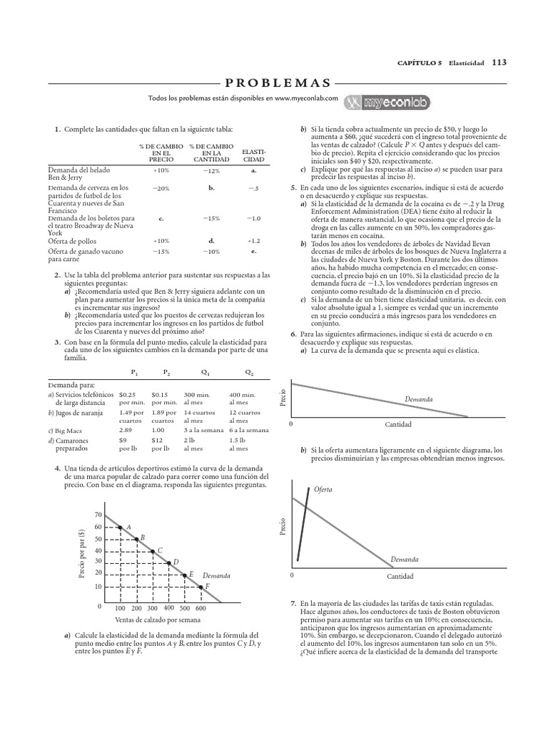 Ejercicios de Elasticidad | PDF